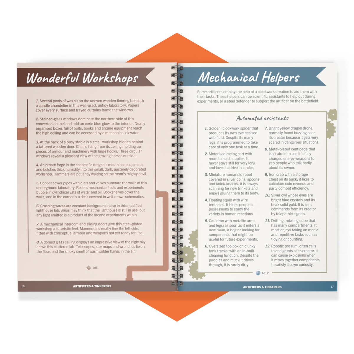 The Fantasy Character Kit