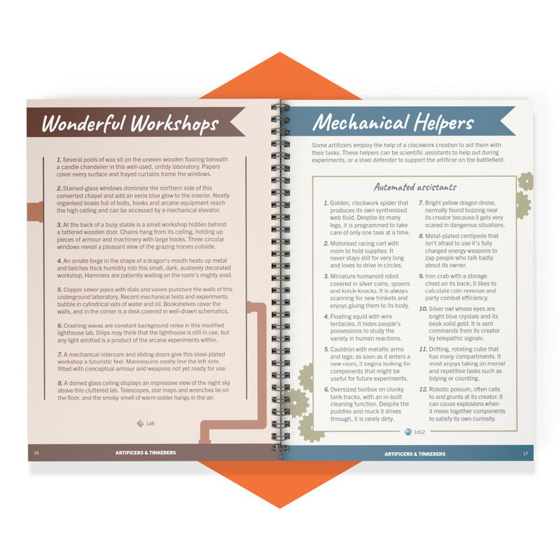 The Fantasy Character Kit