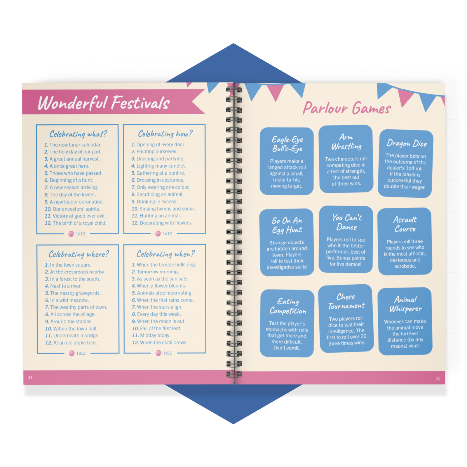 The Game Master’s Fantasy Toolkit