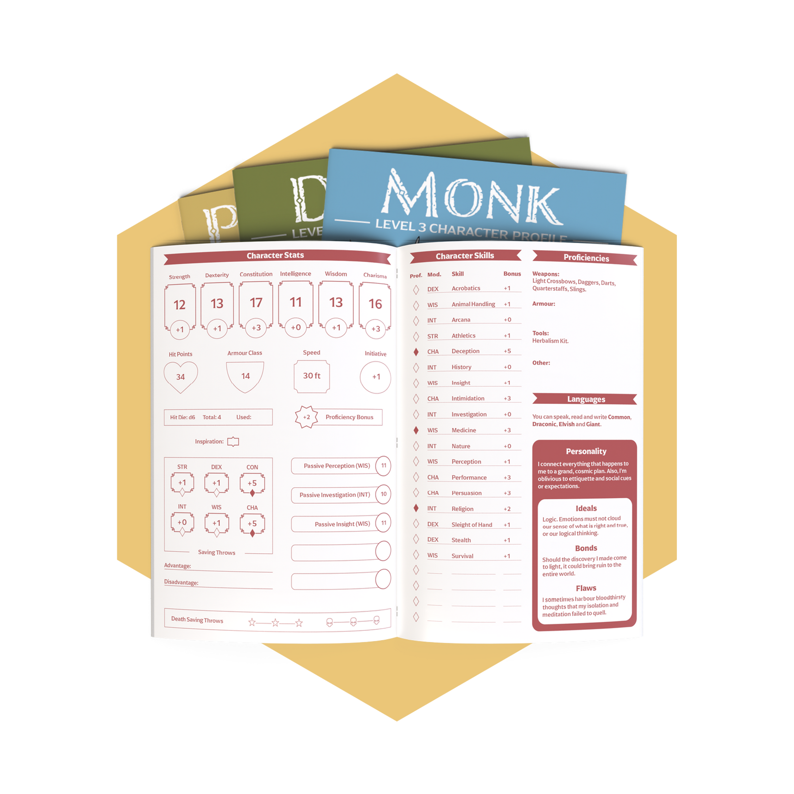 One-Shot Wonders: Pre-Generated Characters